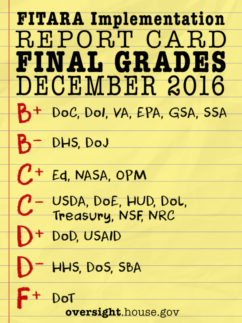 2016 in review: Progress made implementing FITARA, but still 'not ...